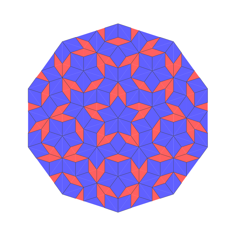 Penrose tiling | KeiruaProd